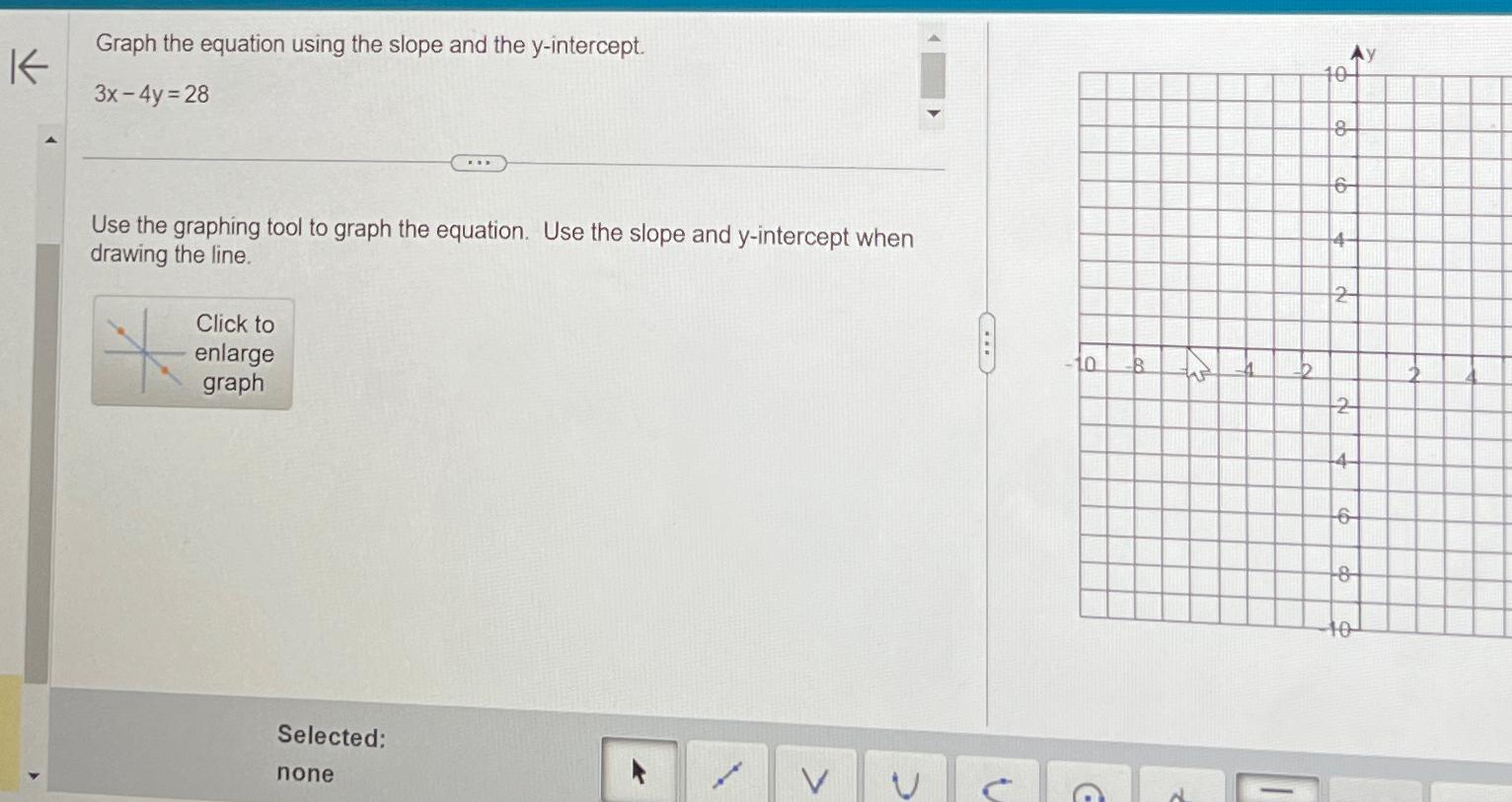 Solved Graph the equation using the slope and the | Chegg.com