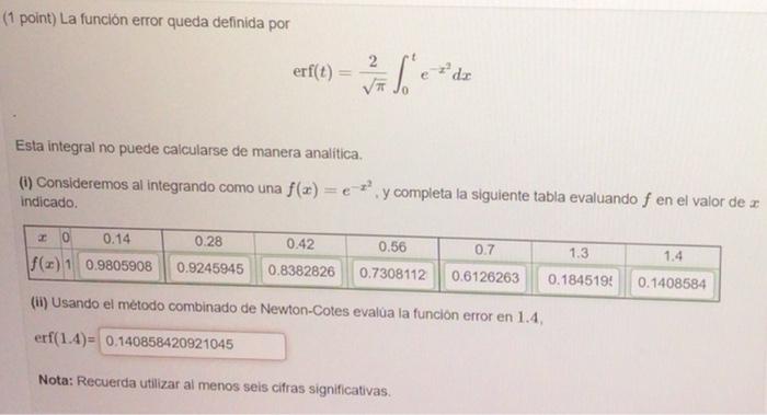 Solved (1 point) La función error queda definida por 2 | Chegg.com