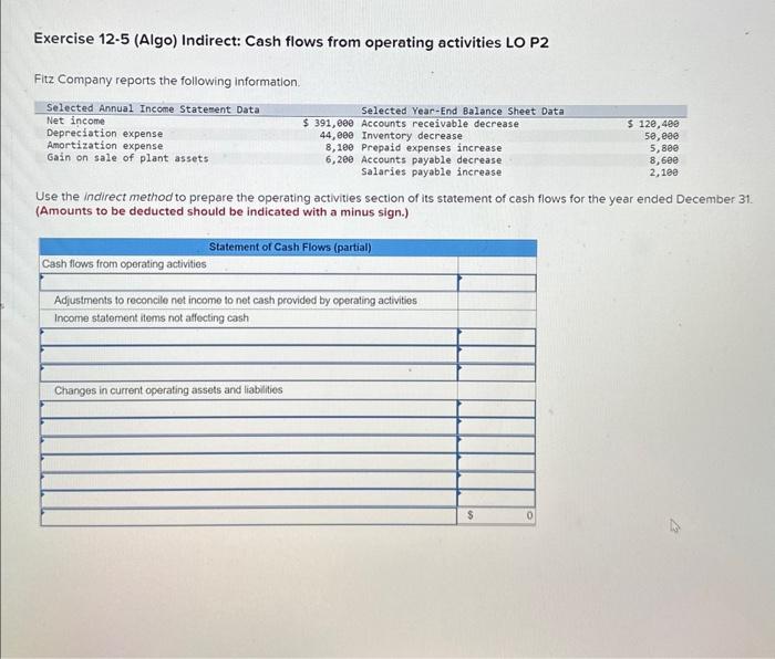 Solved Exercise 12−5 (Algo) Indirect: Cash flows from | Chegg.com