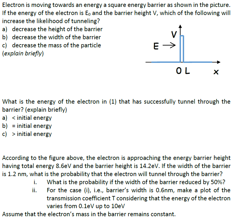 According to the figure above, the electron is | Chegg.com