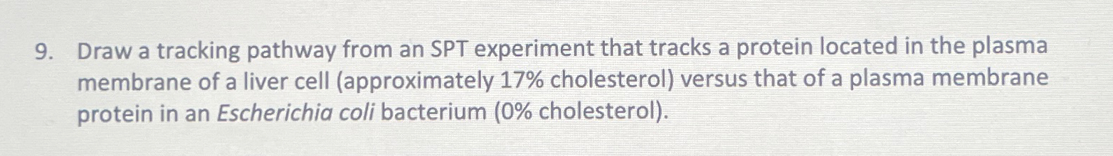Solved Draw a tracking pathway from an SPT experiment that | Chegg.com