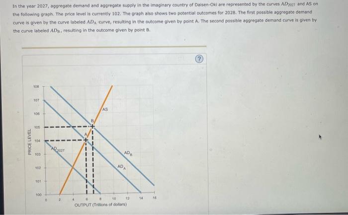 Solved in the year 2027, aggregate demand and aggregate | Chegg.com