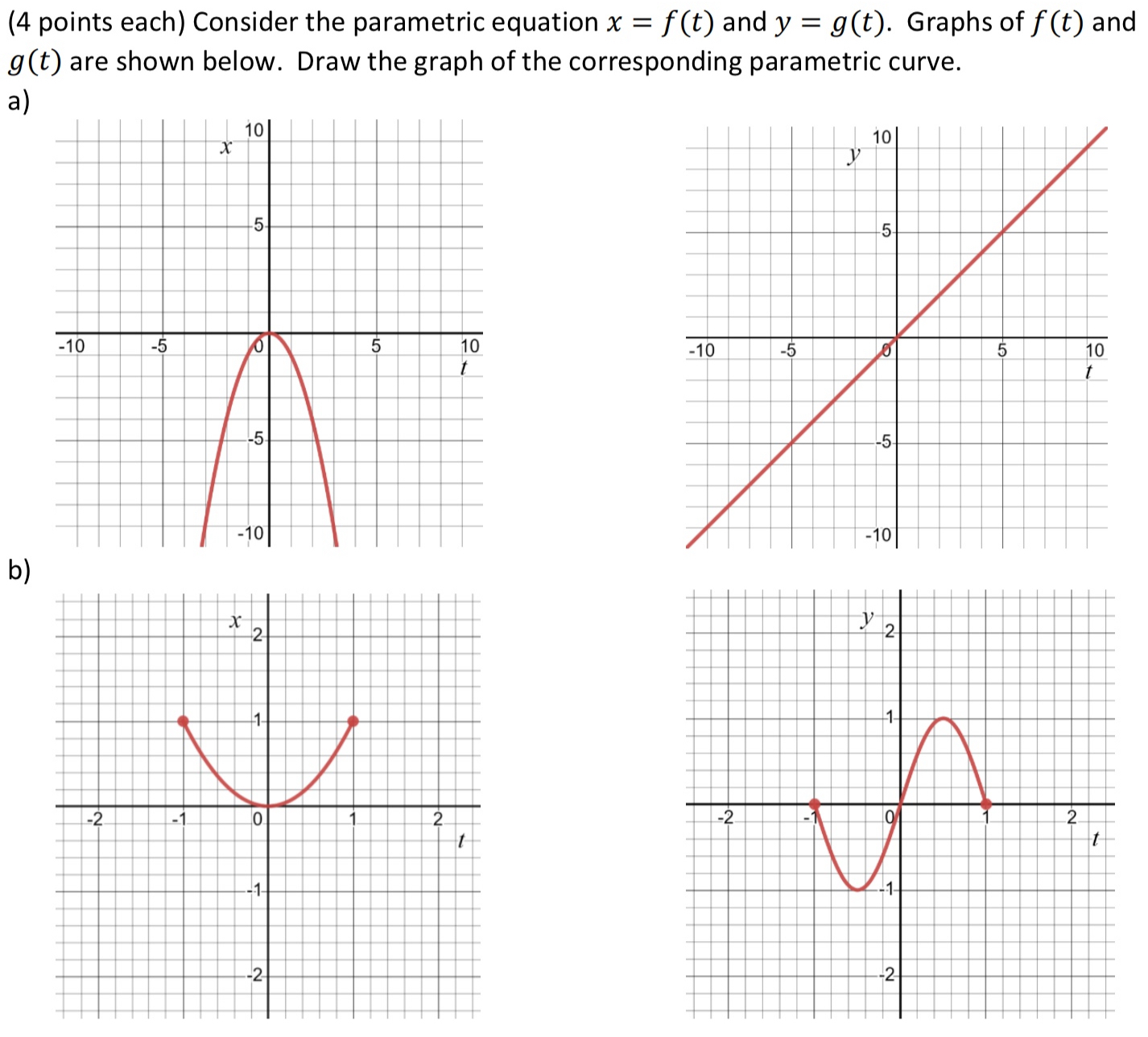 Solved (4 points each) Consider the parametric equation | Chegg.com Solved (4 points each) Consider the parametric equation | Chegg.com