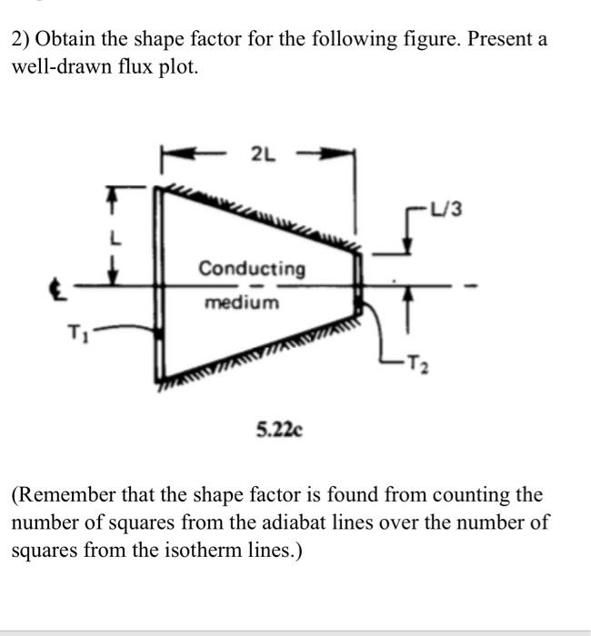 2) Obtain the shape factor for the following figure. | Chegg.com