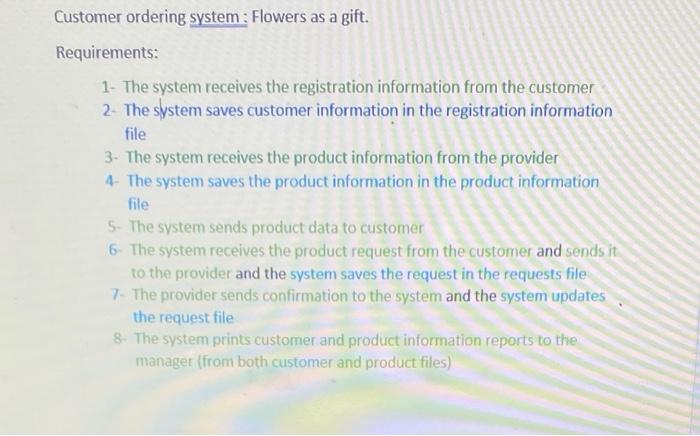 Solved Customer ordering system : Flowers as a gift. | Chegg.com