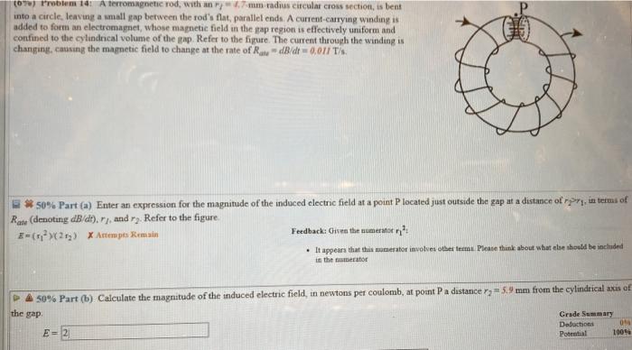 Solved 07) Problem 14. A ferromagnetic rod, with anym radus | Chegg.com