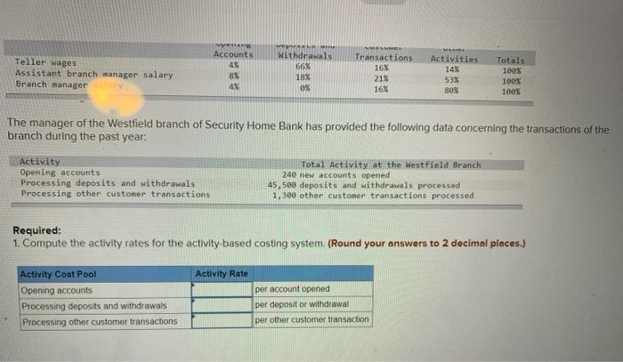 Solved Exercise 7-8 (Algo) Computing and Interpreting | Chegg.com