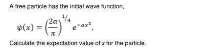 Solved A free particle has the initial wave | Chegg.com