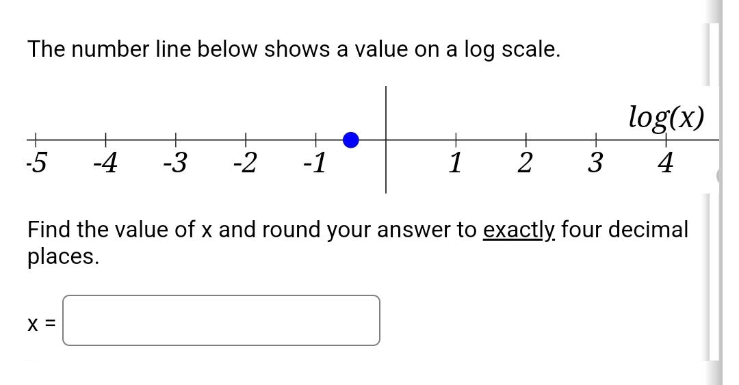 Solved The number line below shows a value on a log | Chegg.com