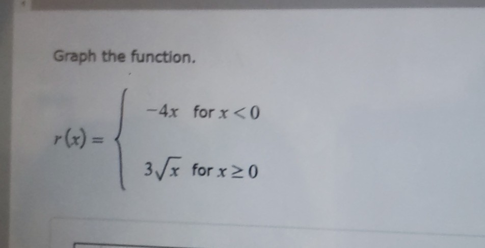 Solved Graph the function. - 4x for x