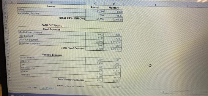 Solved NET DISCRETIONARY CASH FLOW 6 Income salary | Chegg.com