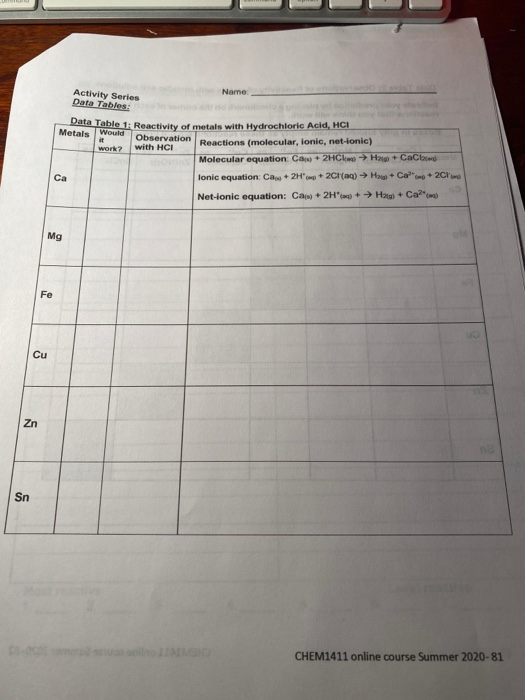 Solved Name: Activity Series Data Tables Metals it Data | Chegg.com