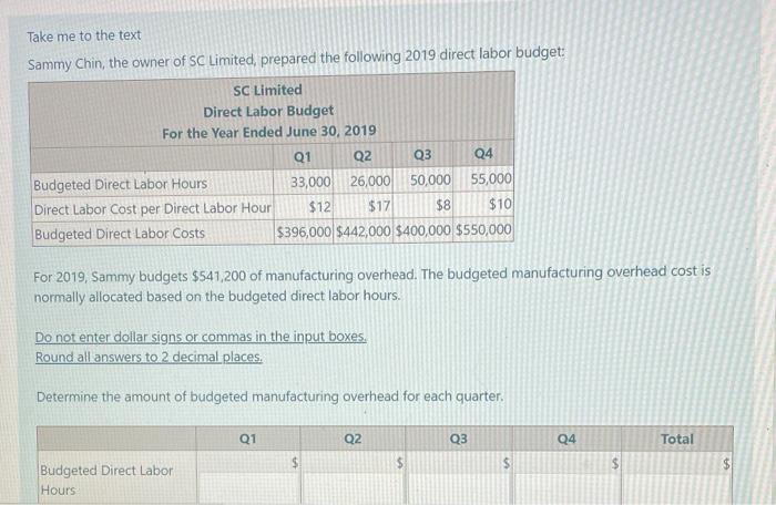 Solved Take me to the text Sammy Chin, the owner of SC | Chegg.com