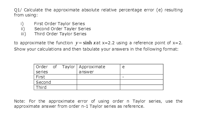 Solved Q1/ ﻿Calculate the approximate absolute relative | Chegg.com