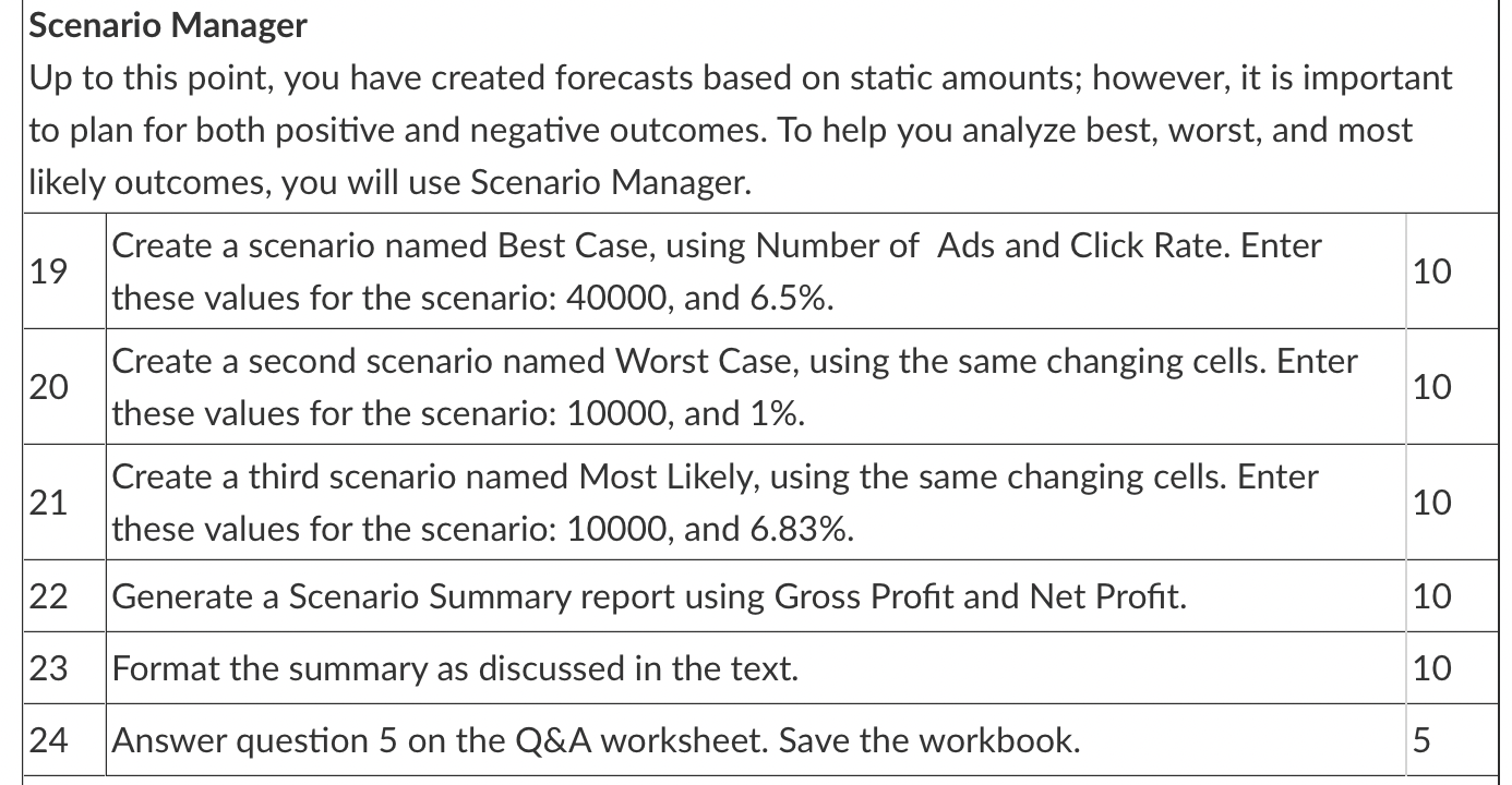 Solved Generate a Scenario Summary report using Gross Profit | Chegg.com