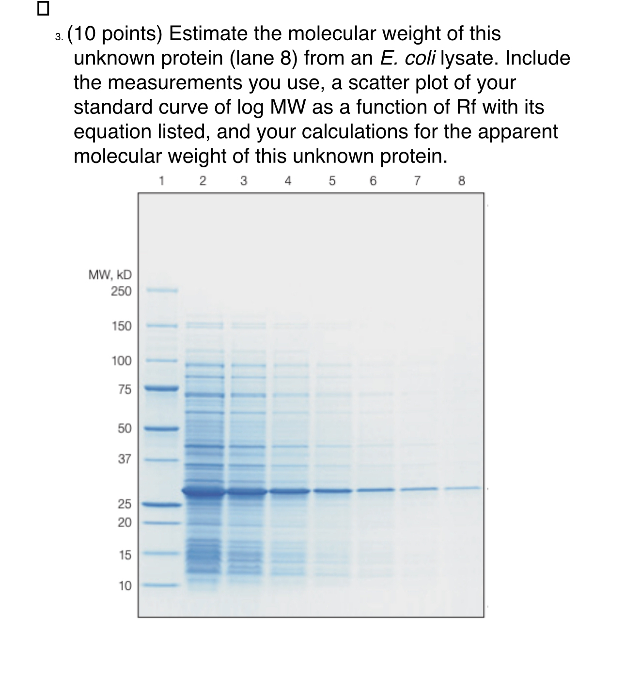 Solved (10 ﻿points) ﻿Estimate the molecular weight of | Chegg.com