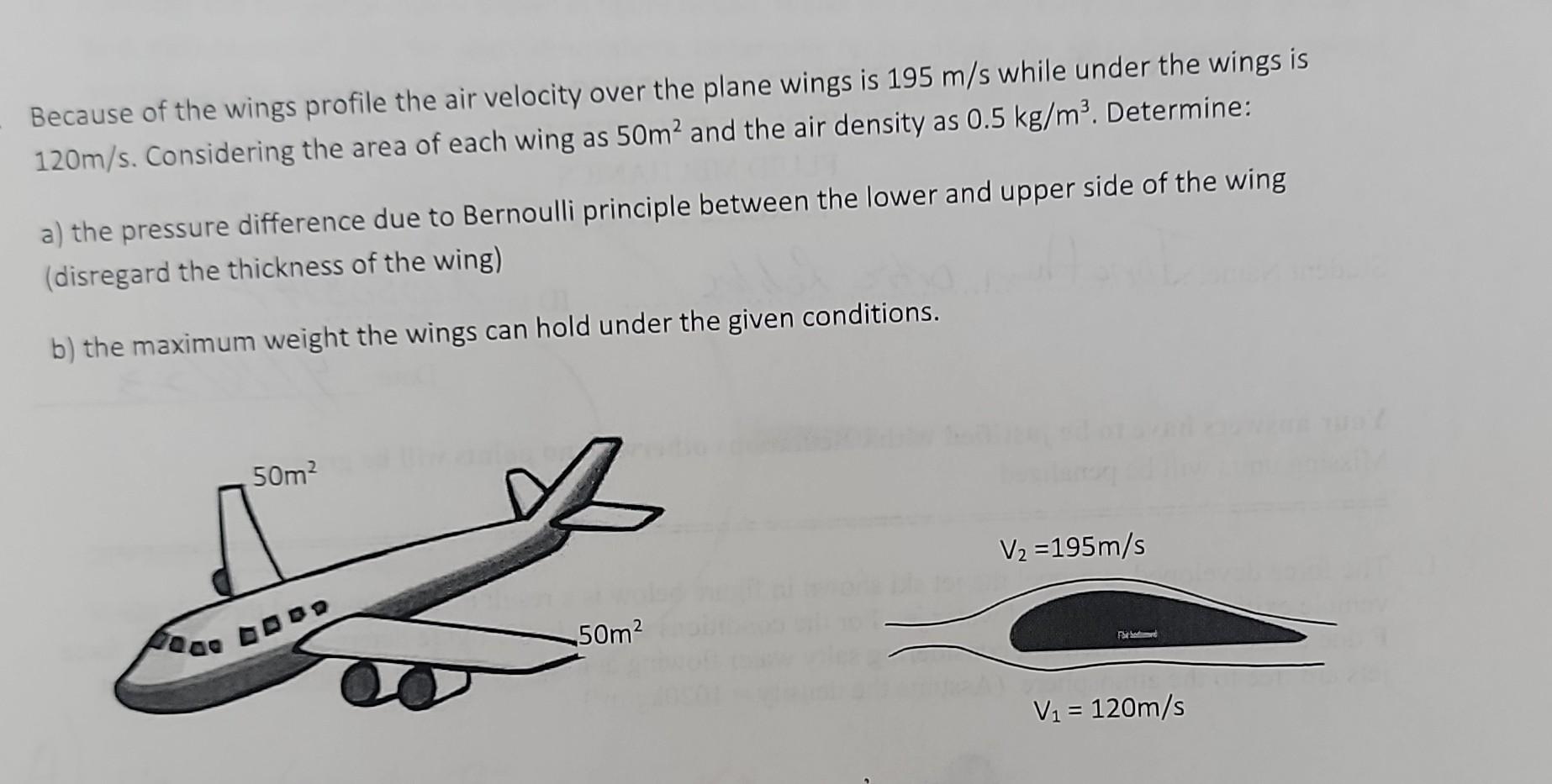 Solved Because of the wings profile the air velocity over | Chegg.com