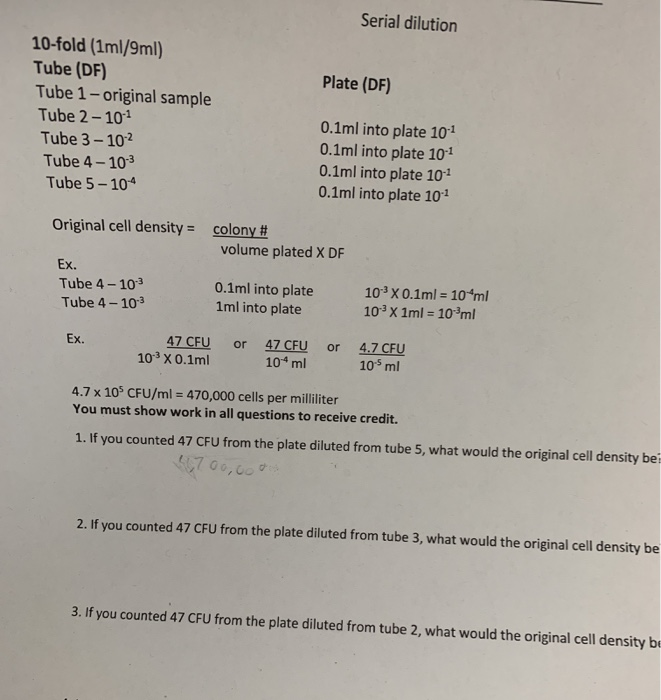 Solved Serial dilution Plate (DF) 10-fold (1ml/9ml) Tube | Chegg.com