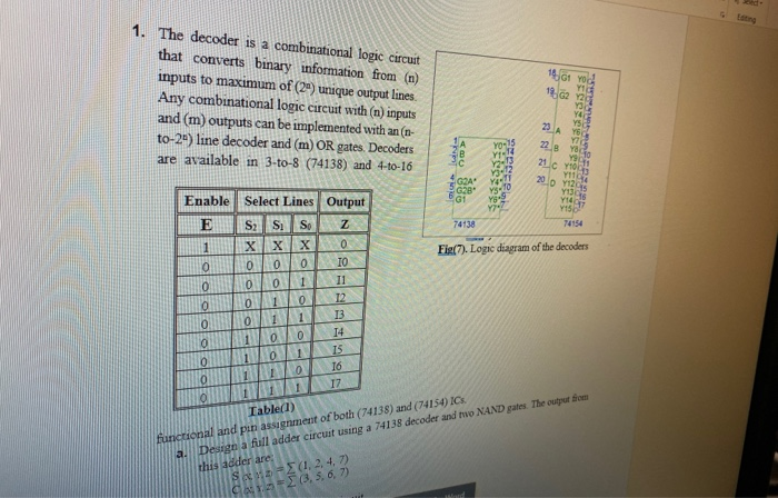 Solved 1. The decoder is a combinational logic circuit that | Chegg.com