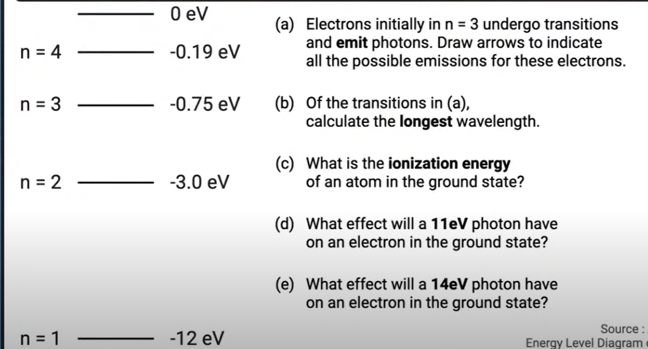 Solved please answer all parts of this question | Chegg.com