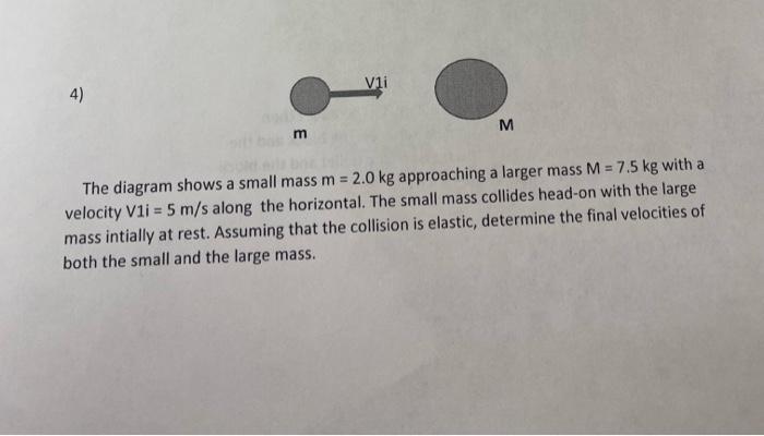 Solved The diagram shows a small mass m=2.0 kg approaching a | Chegg.com