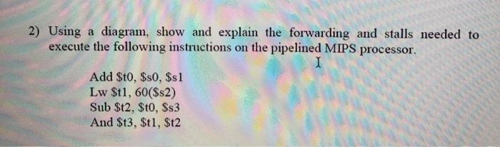 Solved 2) Using a diagram, show and explain the forwarding | Chegg.com