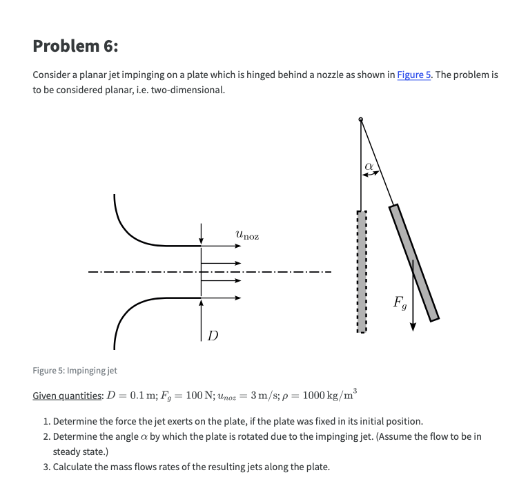 Solved Need help with this fluid mechanics problem | Chegg.com Solved Need help with this fluid mechanics problem | Chegg.com