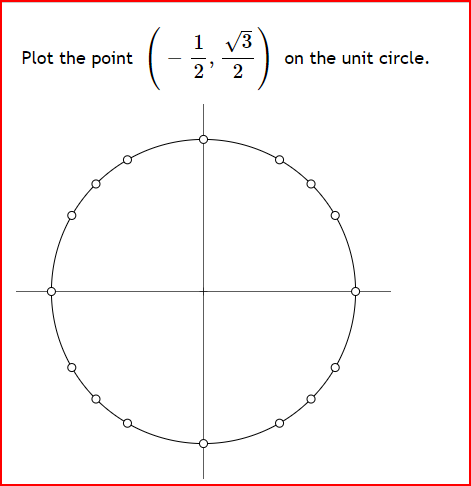 Solved Plot the point (-12,322) ﻿on the unit circle. | Chegg.com