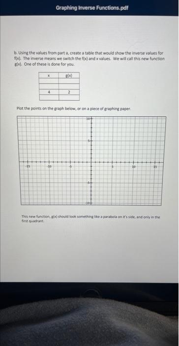 Solved 1a. On a piece of graph paper, or the graph below, | Chegg.com