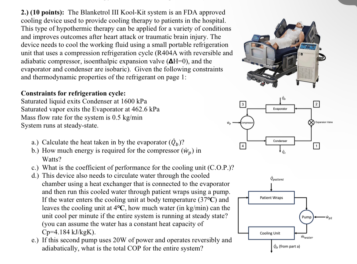 Solved 2.) ( 10 ﻿points): The Blanketrol III Kool-Kit system | Chegg.com
