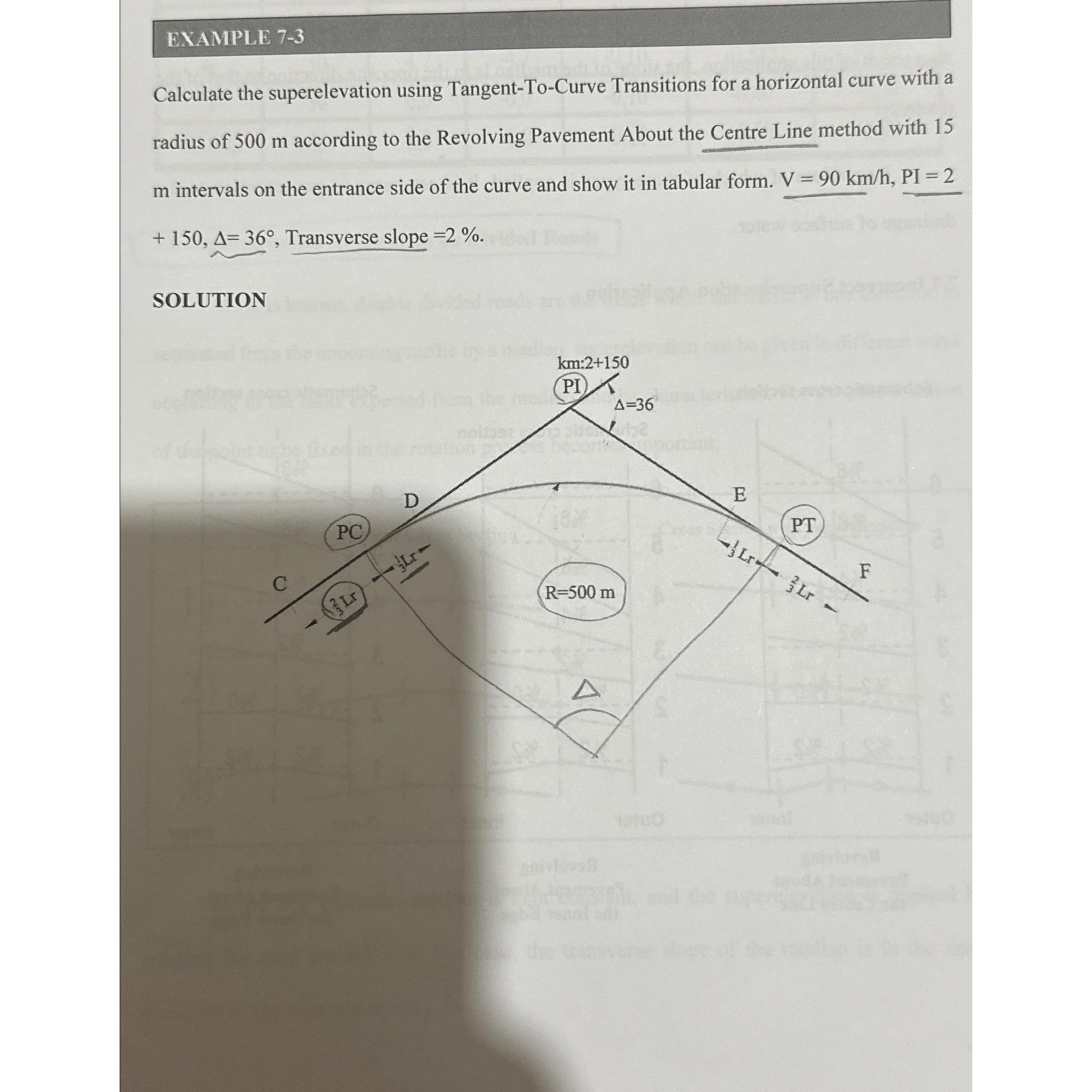 Solved EXAMPLE 7-3Calculate the superelevation using | Chegg.com