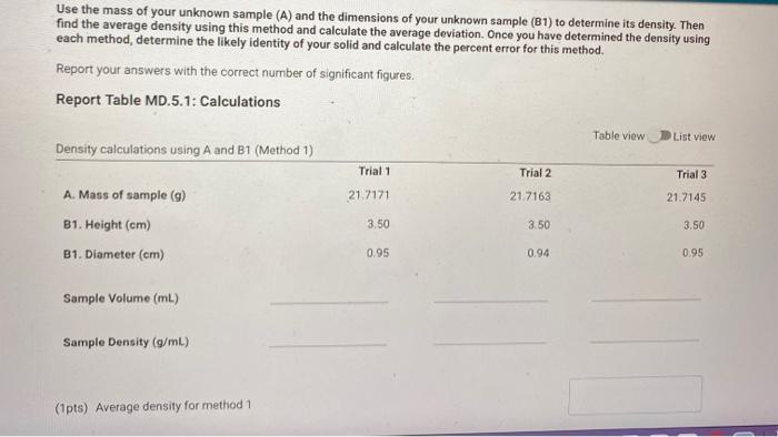 Solved Use the mass of your unknown sample (A) and the | Chegg.com