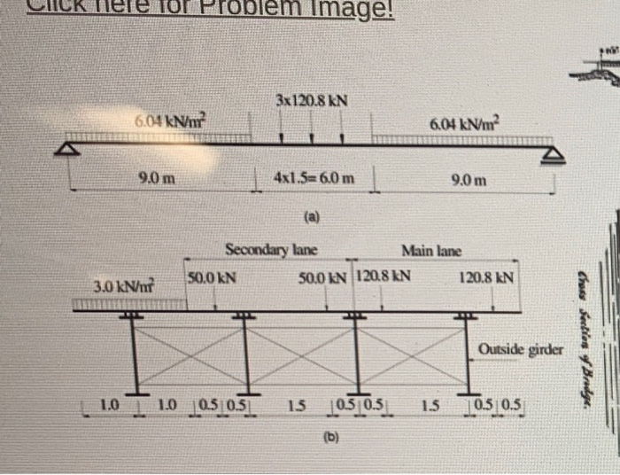Bridge design requires analysis of shear and bending | Chegg.com