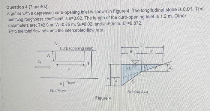 Solved Question 4 (7 marks) A gutter with a depressed | Chegg.com