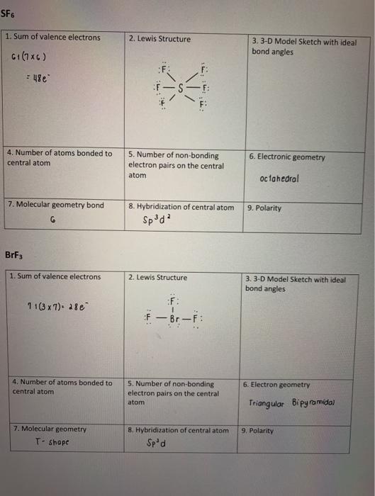 Solved SbCl2 2. Lewis Structure 1. Sum of valence electrons | Chegg.com