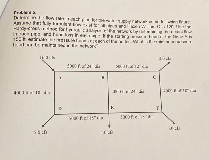 Solved Problem 5: Determine the flow rate in each pipe for | Chegg.com