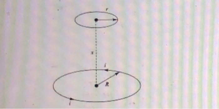 Solved part 1Two wire loops are placed with their centers | Chegg.com