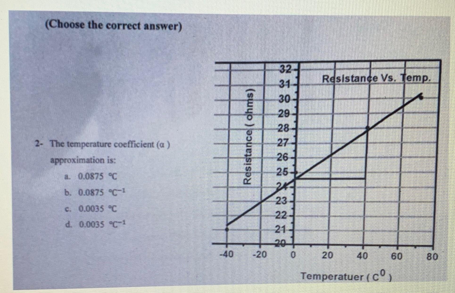 Solved (Choose the correct answer)2- ﻿The temperature | Chegg.com