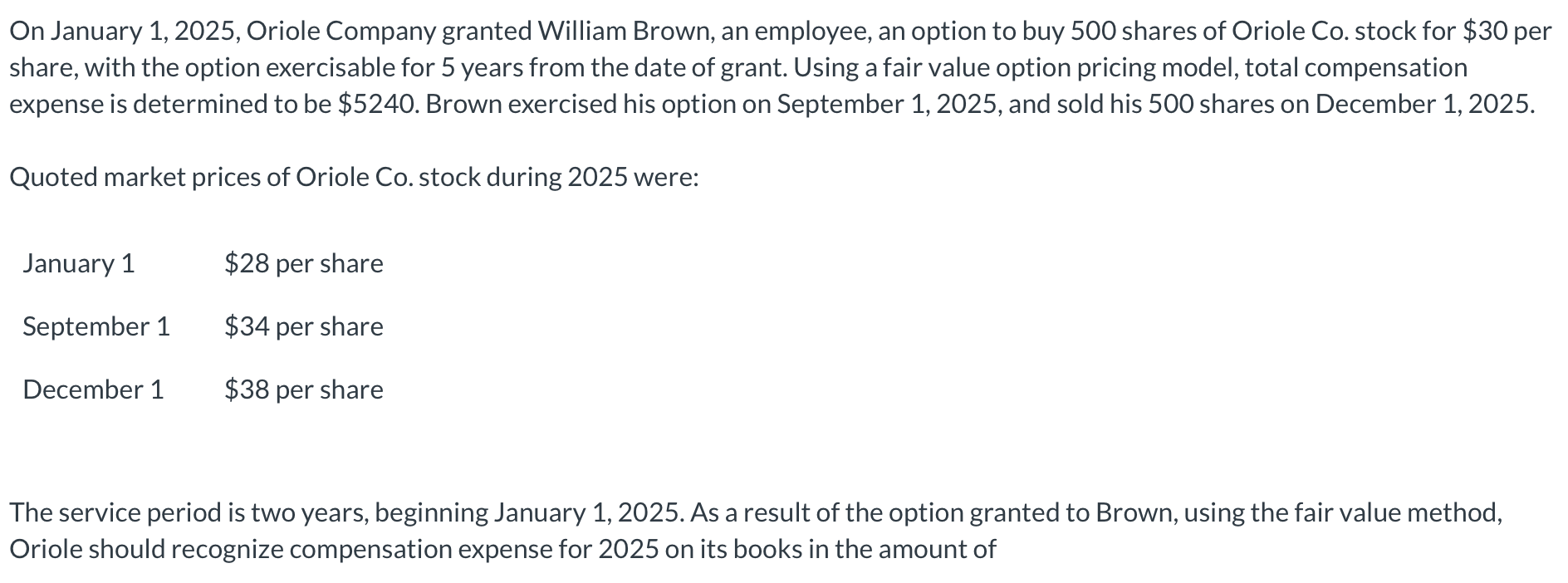 Solved On January 1, 2025, ﻿Oriole Company granted William | Chegg.com