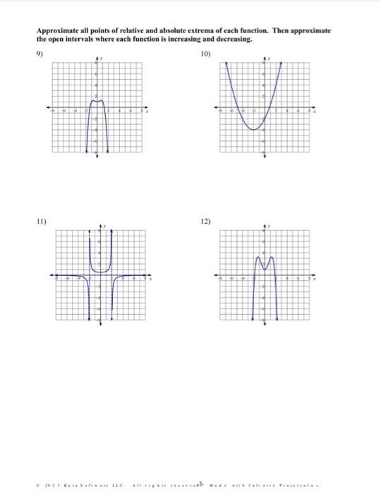 Solved Approximate all points of relative and absolute | Chegg.com Solved Approximate all points of relative and absolute | Chegg.com