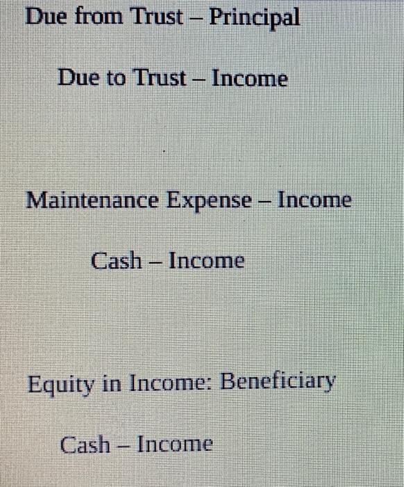 Solved Trust Fund Worksheet Background An inter vivos trust | Chegg.com