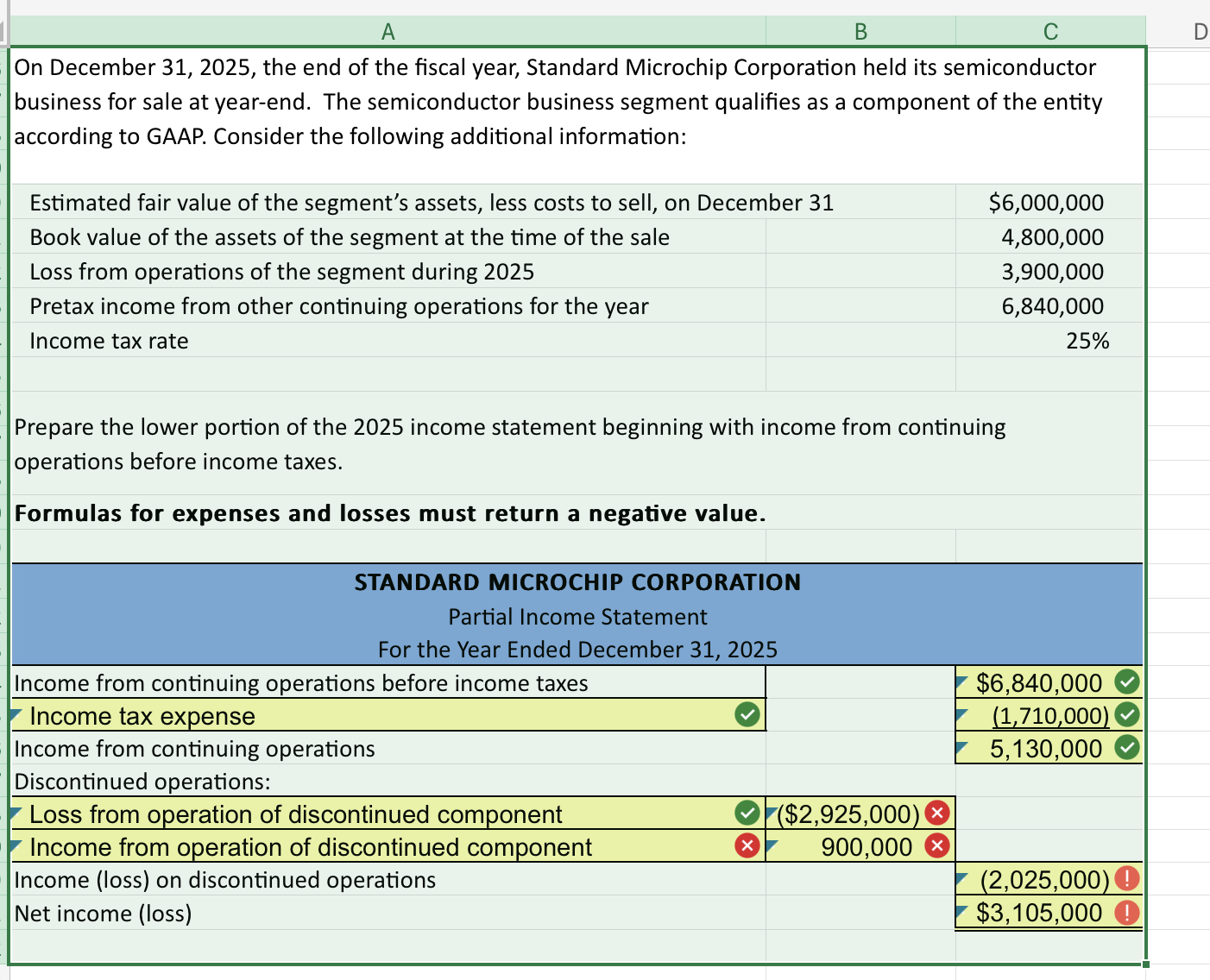 Solved On December 31, 2025, ﻿the end of the fiscal year, | Chegg.com