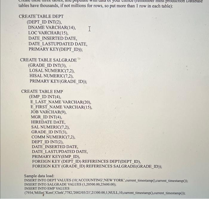 Solved tables have thousands, if not millions for rows, so | Chegg.com