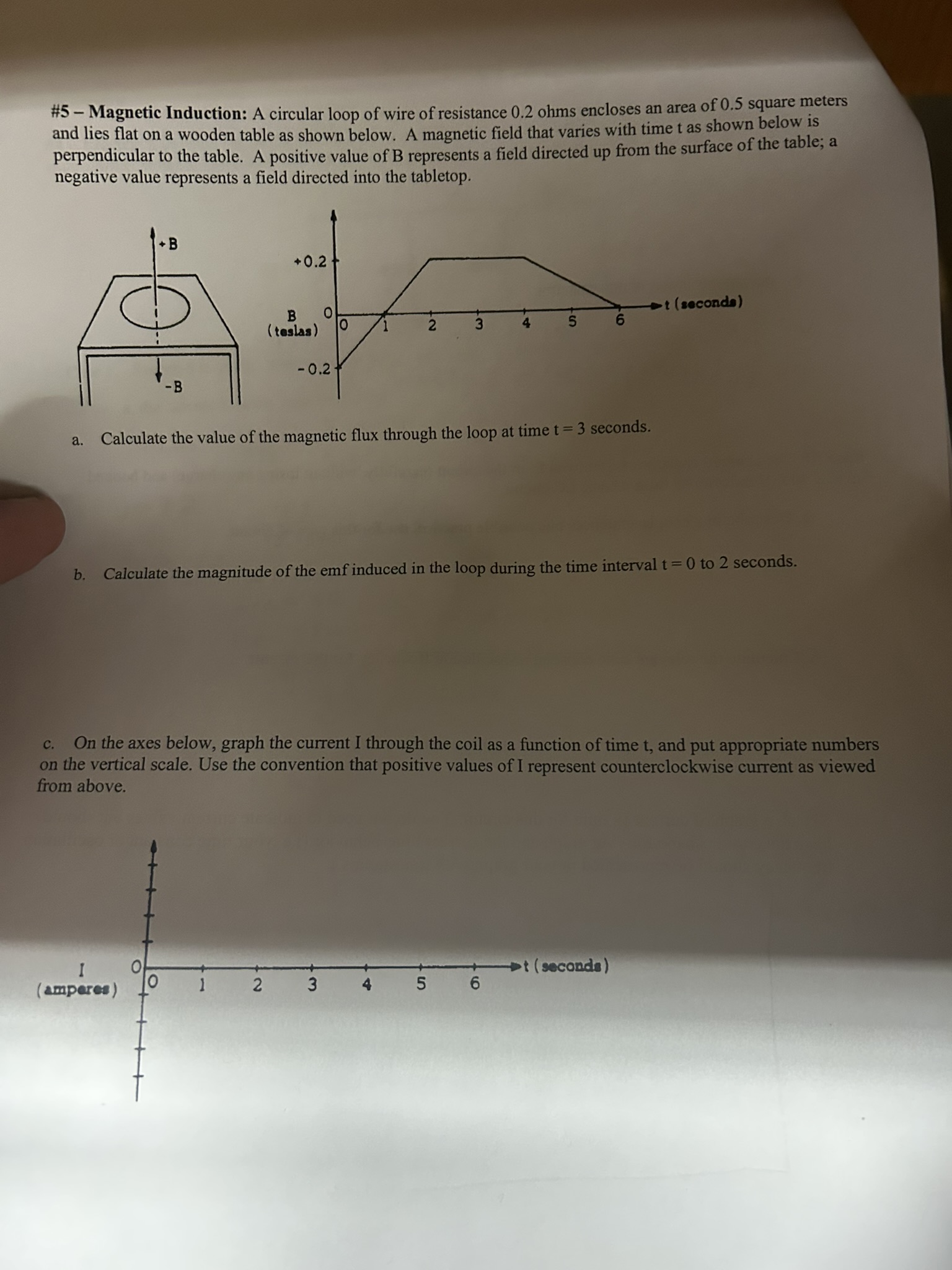 Solved \#5 - ﻿Magnetic Induction: A circular loop of wire of | Chegg.com