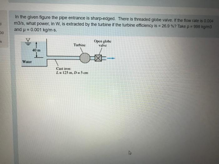 Solved In the given figure the pipe entrance is sharp-edged. | Chegg.com