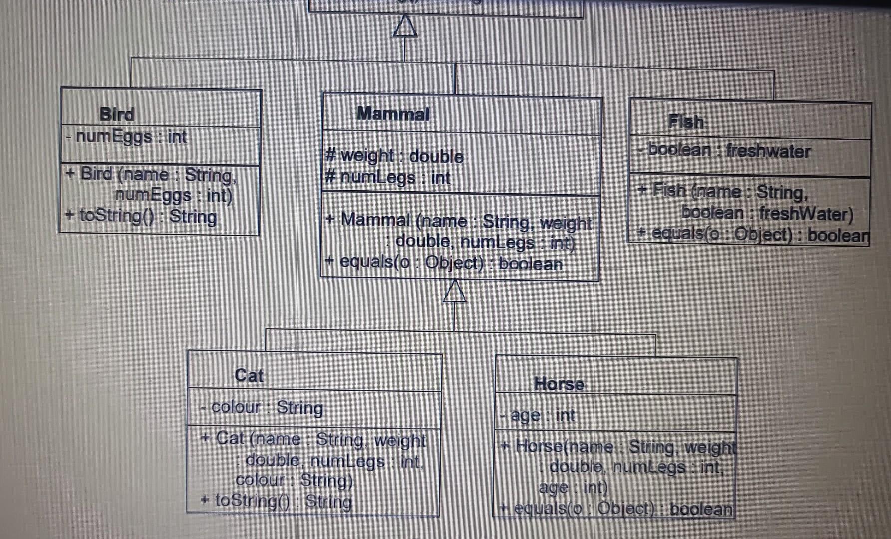 Solved For all parts of this question, assume the object | Chegg.com