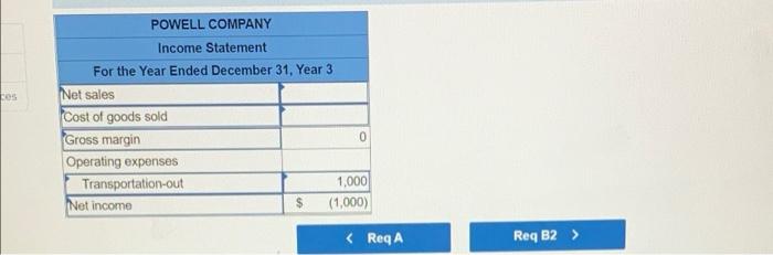 Solved Check my work Exercise 3-16A (Algo) Effect of sales | Chegg.com