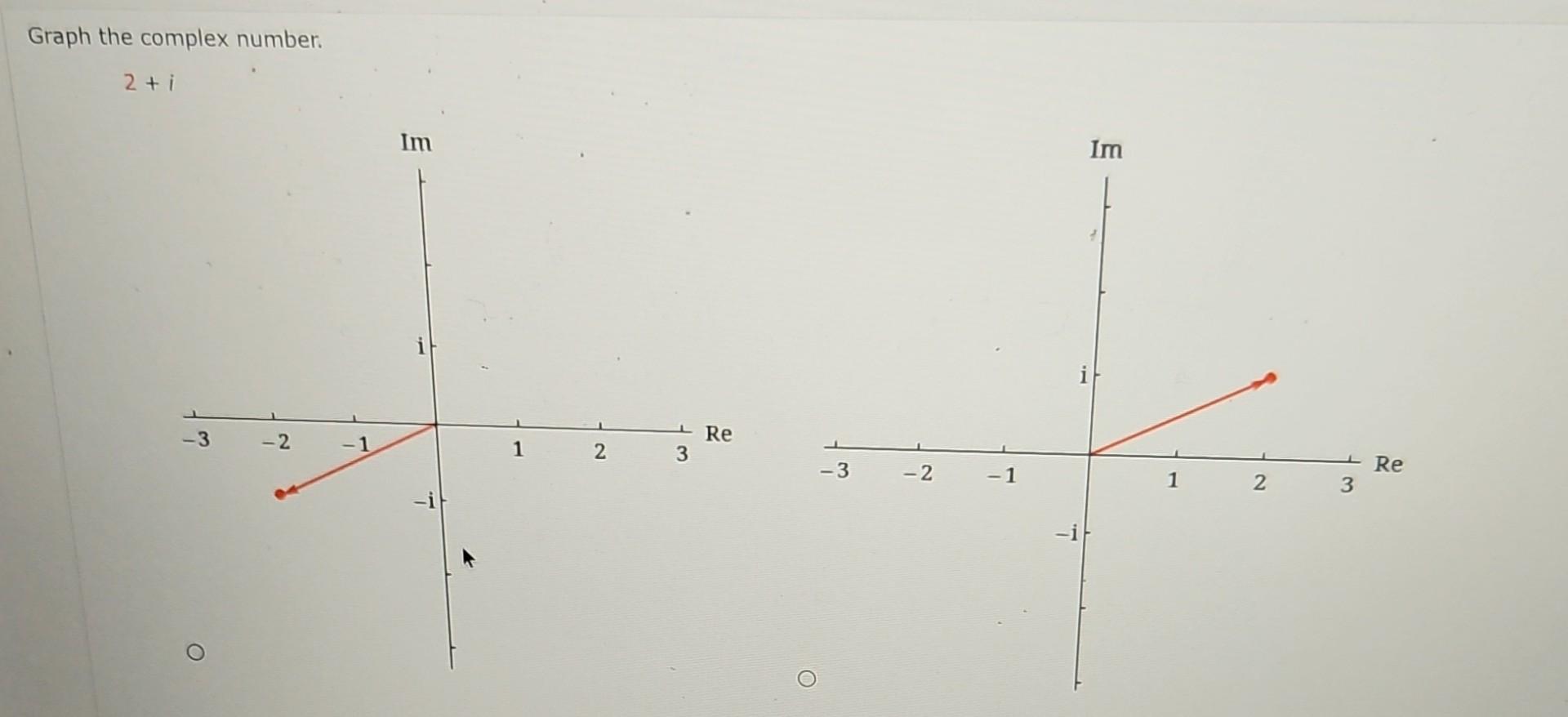 Solved Graph the complex number. 2+iGive the absolute value | Chegg.com