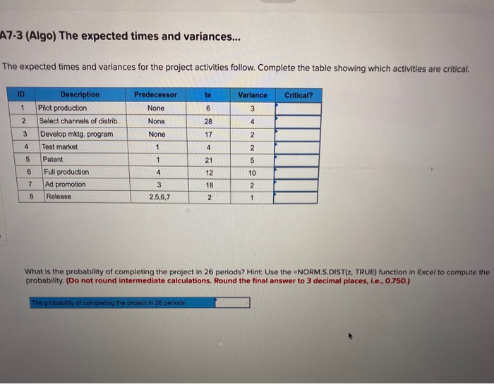 Solved A7-3 (Algo) The expected times and variances... The | Chegg.com