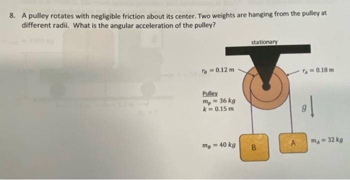 Solved 8. A pulley rotates with negligible friction about | Chegg.com